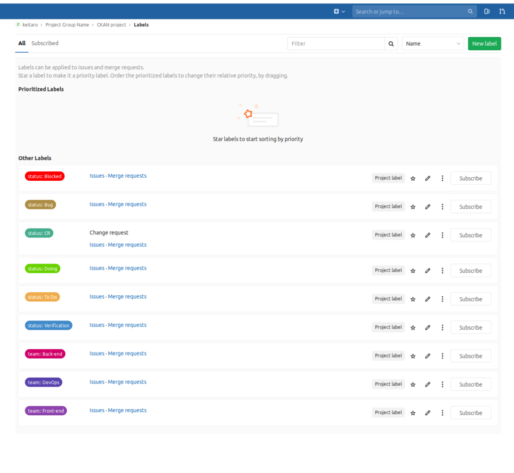 GitLab as a task management tool for on-site and remote teams – Keitaro