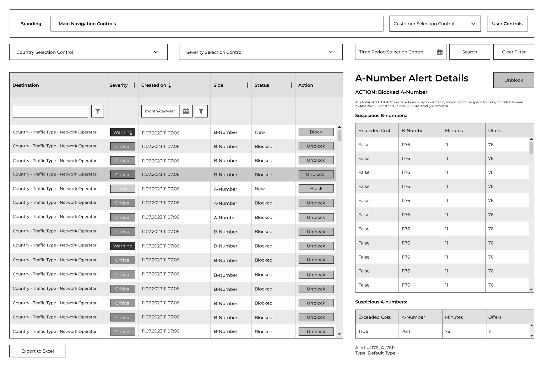 Fraud Detection: What Is It All About? – Keitaro