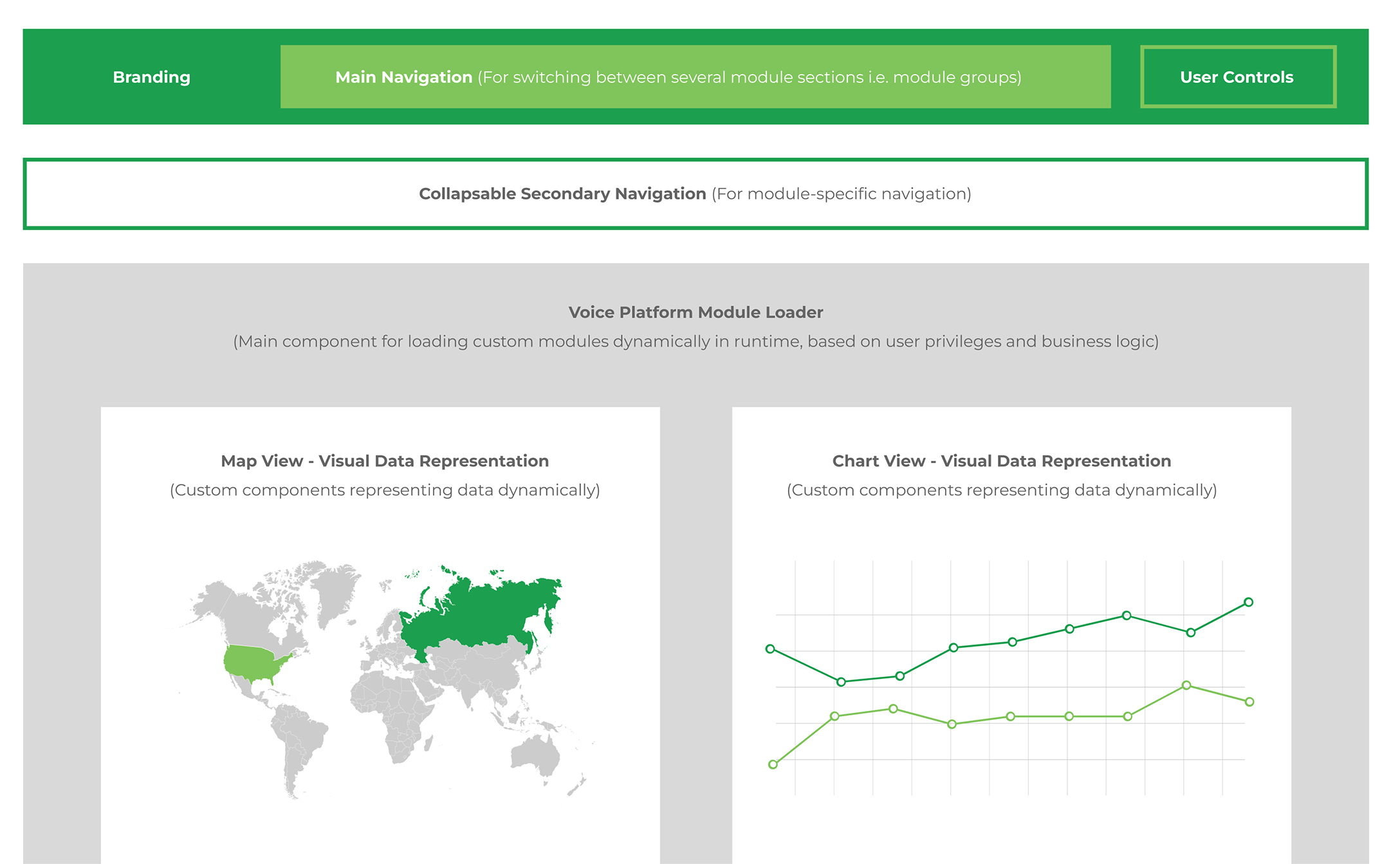 Developing the Google Analytics for Telecom Sector – Keitaro